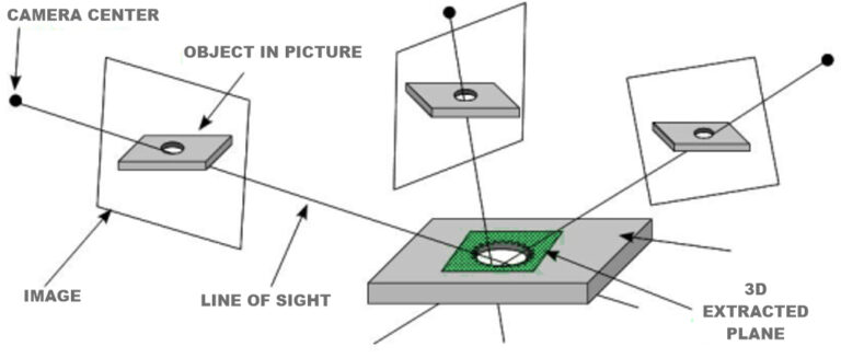 TECHNICAL SPECIFICATIONS